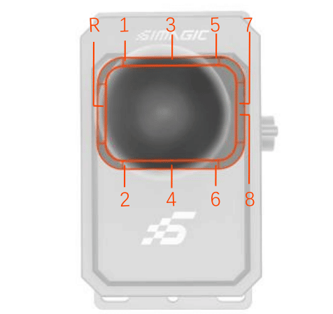 Test du shifter Simagic DS-8X, boite H et séquentielle